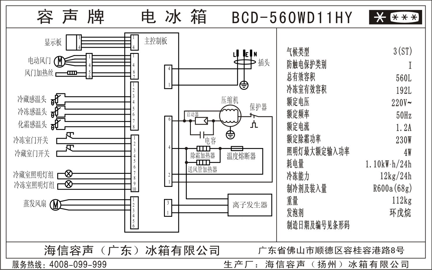 风冷冰箱拆解图 美菱冰箱风扇装 美的冰箱冷冻室解图 大山谷图库